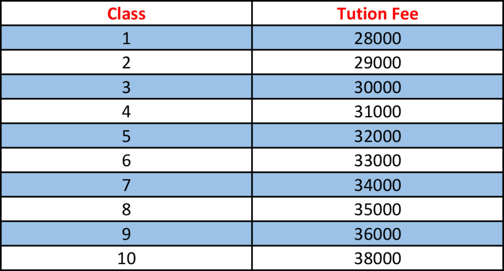Fee - ST. JOSEPH'S HIGH SCHOOL